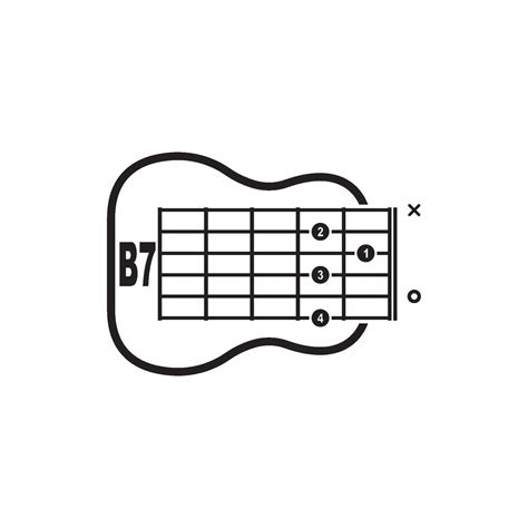 B7 Guitar Chord Icon Basic Guitar Chord Vector Illustration Symbol