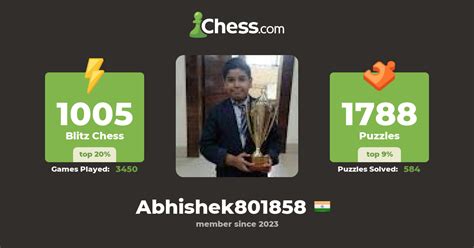 10a 1 Abhishek Panda Abhishek801858 Chess Profile