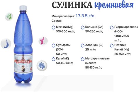 Sulinka Si кремниевая, ПЭТ 1.25 — купить с доставкой в Москве | Сделать ...