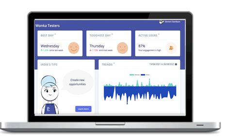 Indie Software Reviews Demo And Pricing 2024