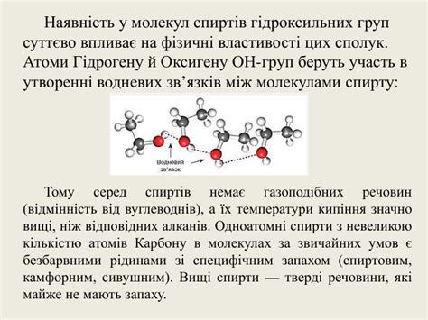 Презентація Спирти
