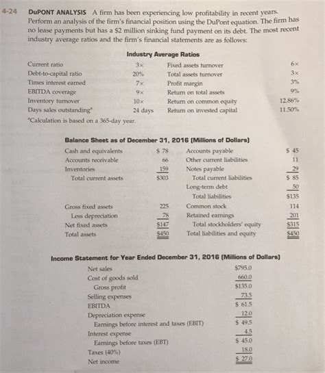 Solved 4 24 Dupont Analysis A Firm Has Been Experiencing Low