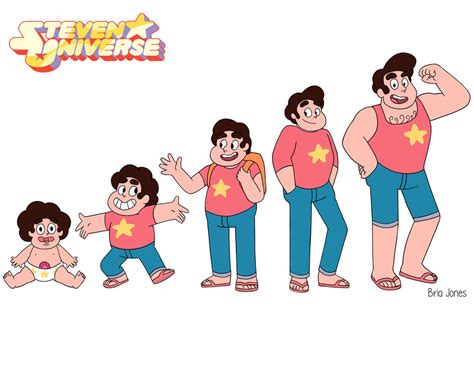 Steven Universe Age Progression By Crazyfroggster8 On Deviantart