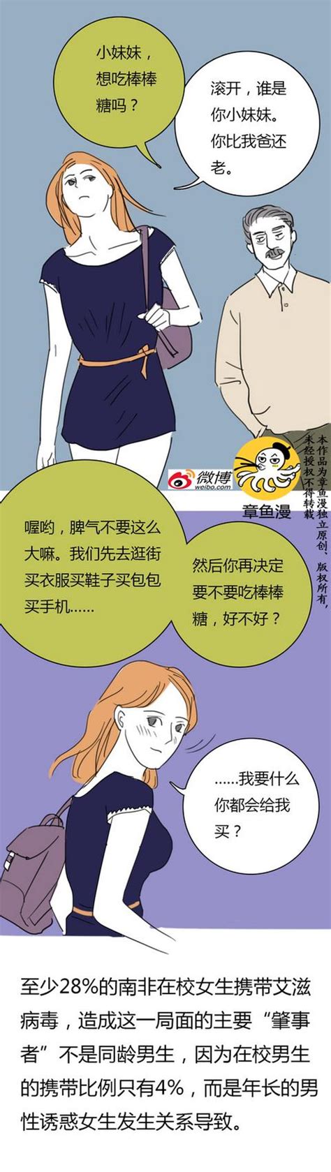 內涵漫畫《紳士必讀的冷知識》~有種汪，叫做天註定！ 每日頭條