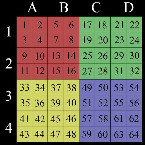 Representation Of Sudoku Board Download Scientific Diagram