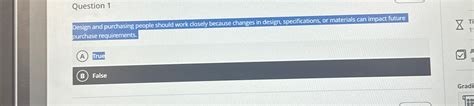 Solved Question 1Design And Purchasing People Should Work Chegg