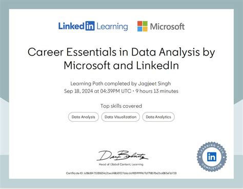 Jagjeet Singh On Linkedin 🎉 Just Wrapped Up With The Career