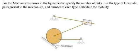 Solved For The Mechanisms Shown In The Figure Below Specify The