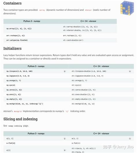 Python与C C 混合编程 番外 之numpy 知乎