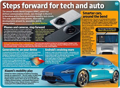 The Annual Mobile World Congress Mwc Which Has Defined Communication Trends Runs Through To