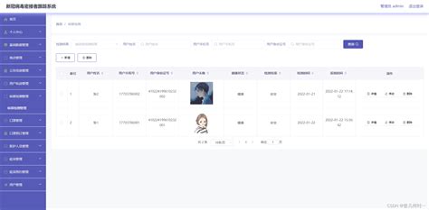 基于java spring boot mysql的新冠病毒密接者跟踪系统设计与实现 源码 数据库 文档 csdn博客
