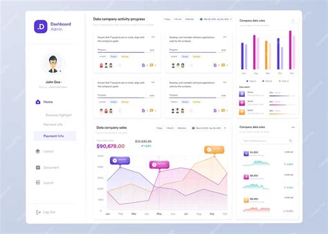Ux 인포그래픽 대시보드 Ui 디자인 그래프 차트 및 다이어그램 웹 인터페이스 템플릿 프리미엄 벡터