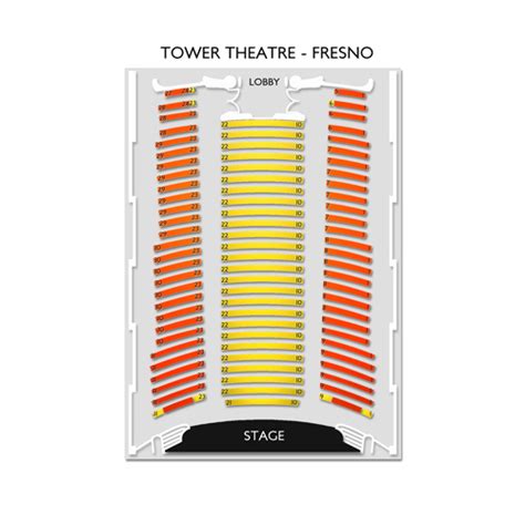 Map Of Fresno Tower District