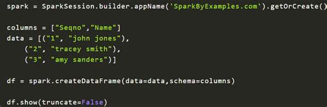 A Most Useful Feature In Pyspark — Udf By Shibikanth R May 2022