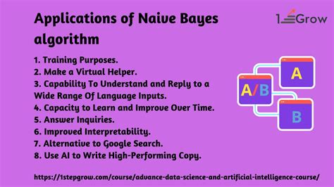 Ppt Naive Bayes Algorithm In Machine Learning Powerpoint Presentation