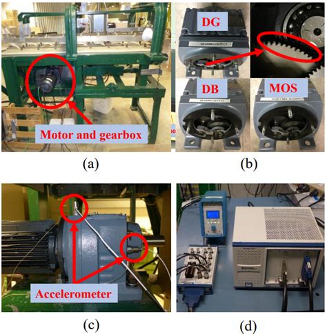 Fault Diagnosis For Rotating Machinery Using Multiple Sensors And
