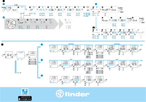 Bedienungsanleitung Finder 12.A1 (Seite 2 von 3) (Deutsch)