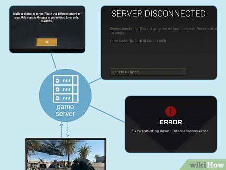 How To Fix Packet Loss When Using The Web Expert Tips