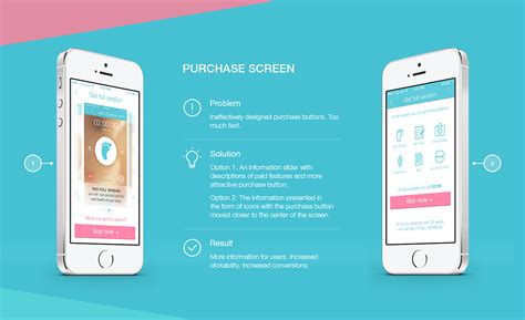 ux audit improvements design on behance
