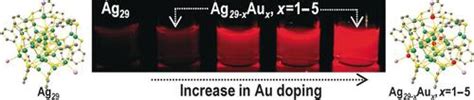 银纳米团簇的金掺杂：发光量子产率提高26倍angewandte Chemie International Edition X Mol