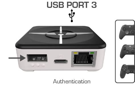 Hardware Compatibility XIM MATRIX User Guide