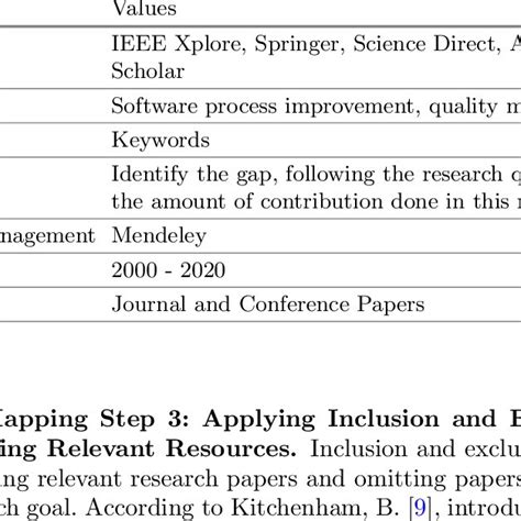 design of systematic mapping systematic mapping step 1 defining
