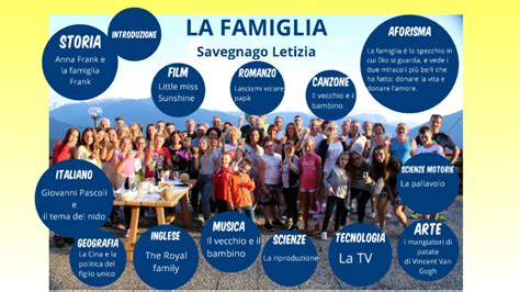 TESINA LA FAMIGLIA By LETIZIA SAVEGNAGO On Prezi