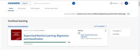 Ankit Vaishnav On Linkedin Machinelearning Coursera
