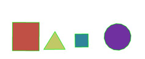github zutshianand shape matching using contours