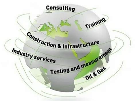 Right Ndt Training And Consultancy Services At Rs 10000 In Bhiwandi
