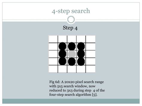 Ppt Fpga Implementation Of H 264 Video Encoder Powerpoint Presentation Id 1826173