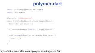 Polymer Project Presentation PDF