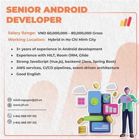 Trân Phạm On Linkedin Hybrid Hcm Jt1s Client Is Looking For A