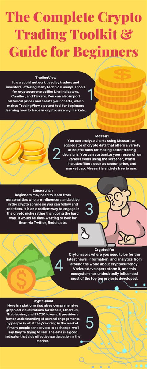 The Complete Crypto Trading Toolkit Guide For Beginners VitalyTennant