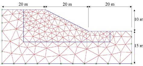 Geometry Of The Example Download Scientific Diagram