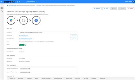 How To Export Freshsales Suite Freshworks Data Electrikai