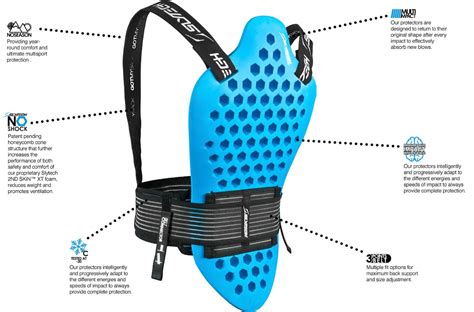 Slytech Backpro NoShock XT Naked Review Old Guys Rip Too