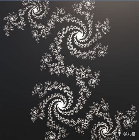unity中利用computeshader实现julia集 知乎