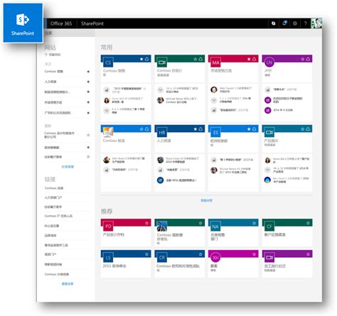 sharepoint the mobile and intelligent intranet 2 microsoft 365 blog