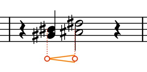 Dorico 5 1 21 Update Is Available Updated Scoring Notes