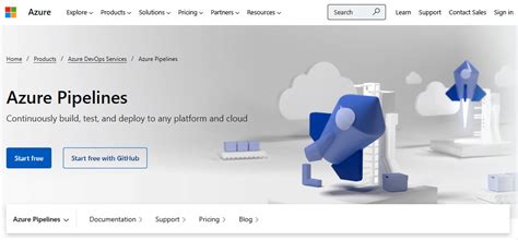 Aspnet 8 Best Practices