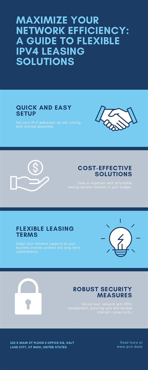 Ipv4 Leasing Simplified Scale Your Business With Flexible Solutions