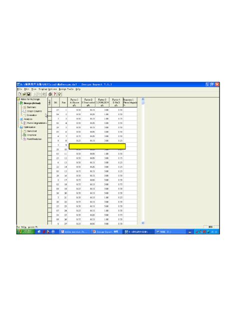 Design Expert响应面分析软件bbd设计与优化教程详解 Csdn文库