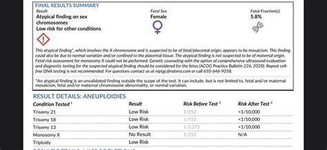Monosomy X No Result Low Risk All Others Rnipt