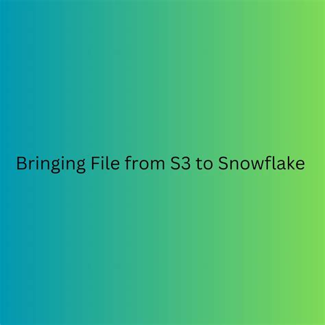 Arpit Kumar On Linkedin Dataengineering Snowflake Amazons3 Etl