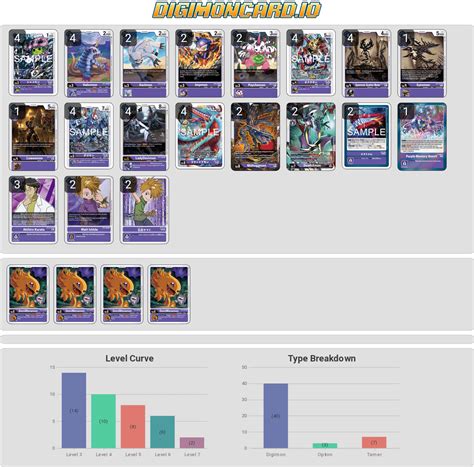 Ex 05 Leviamon Decklist Rdigimoncardgame2020