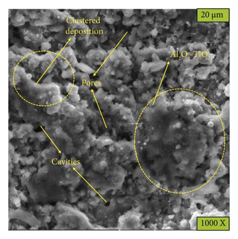 SEM Morphologies Of Coated Stainless Steel A 500X B 1000X C