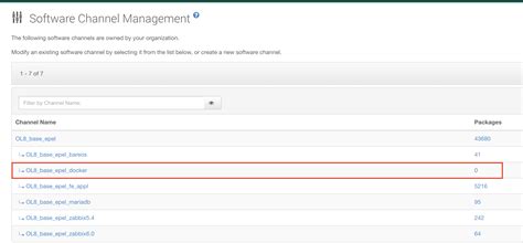Uyuni Problems With Docker Ce Repository Stack Overflow
