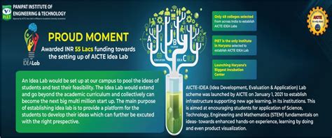 IDEA Lab PIET