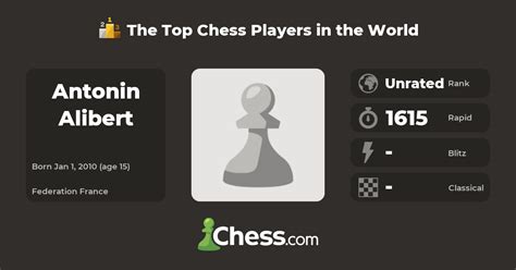 Antonin Alibert Top Chess Players